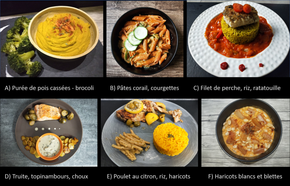 Alimentation anti-inflammatoire